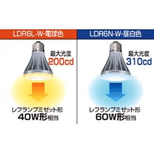 LDR6L-W (東芝)｜E26口金｜LED電球｜電材堂【公式】