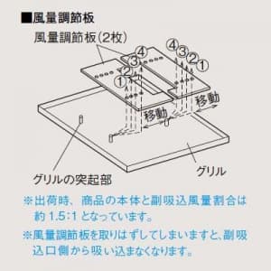 VD-13ZF9 (三菱)｜三菱製 天井埋込形｜換気扇｜電材堂【公式】