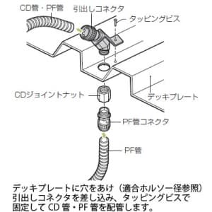 FNKD-22Y (未来工業)｜コネクタ｜電気配管｜電材堂【公式】