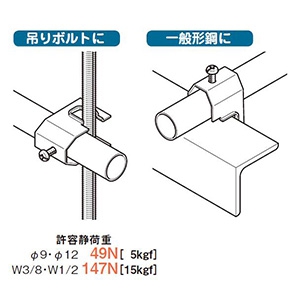 PL25-W4_set (ネグロス電工)｜配線配管部材｜電路支持材｜電材堂【公式】