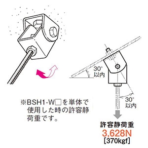 BSH1-W3 (ネグロス電工)｜天井・壁面用吊り金具｜電路支持材｜電材堂【公式】