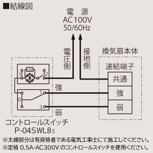 VD-15ZLC13-CS (三菱)｜三菱製 天井埋込形｜換気扇｜電材堂【公式】