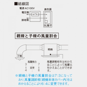 DVP-T14L (日本キヤリア(東芝))｜東芝製｜換気扇｜電材堂【公式】